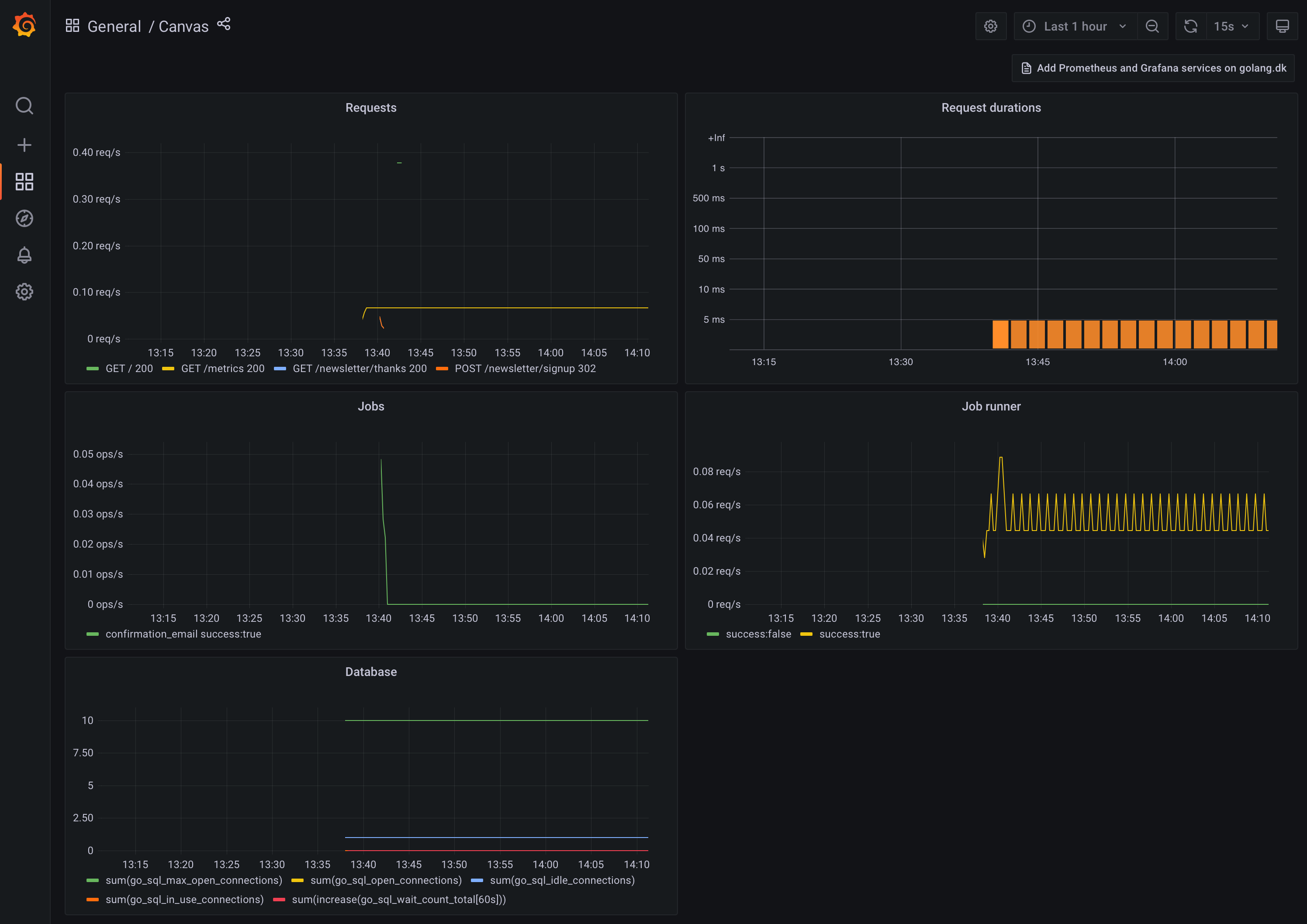 Add Prometheus and Grafana services · Build Cloud Apps in Go